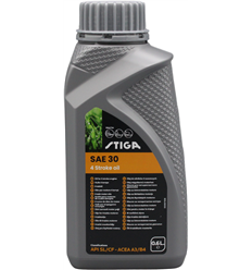 Reservdelar till Stiga Gräsklippare Bra priser