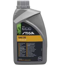 Reservdelar till Stiga Gräsklippare Bra priser