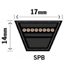 Remmar - Stort sortiment i eget lager
